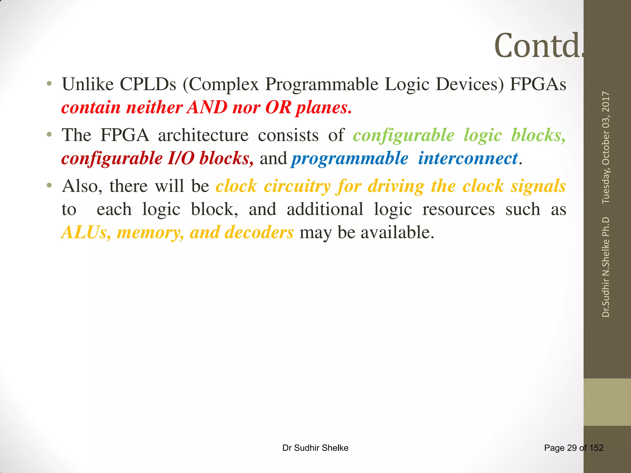 Unit VI CPLD-FPGA Architecture | PDF