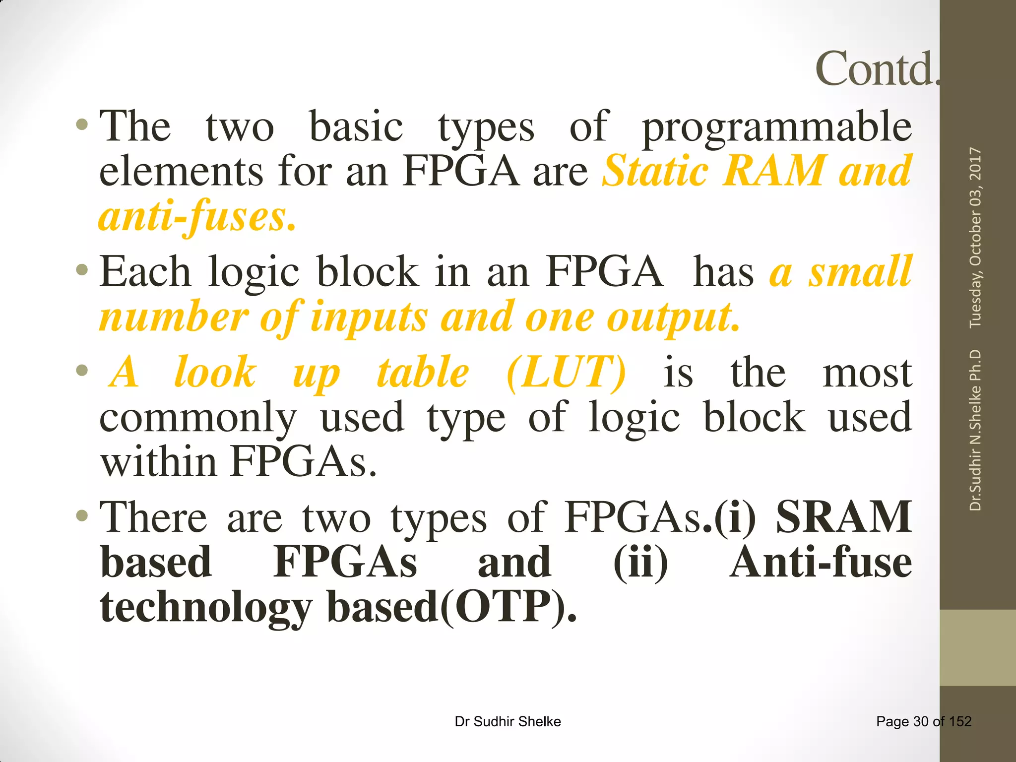 Unit VI CPLD-FPGA Architecture | PDF