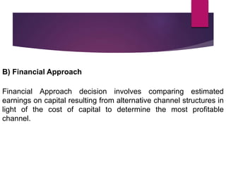 Unit VI Developing Marketing Channel.pptx