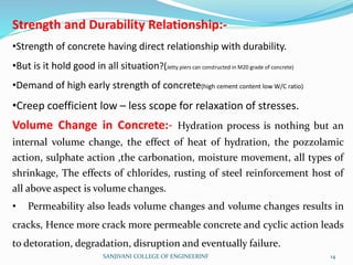 durability of concrete | PPT