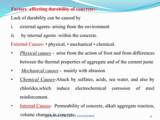 durability of concrete | PPTX