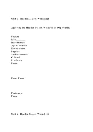 Unit VI Haddon Matrix Worksheet Applying the Haddon Matrix W.docx
