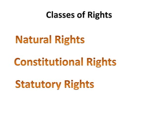 Unit vii – bill of rights | PPTX
