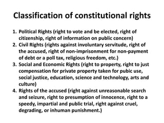 Unit vii – bill of rights | PPTX