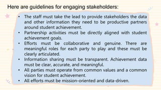 Duties and Responsibilities of Student Teacher | PPTX