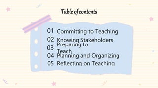 Duties and Responsibilities of Student Teacher | PPTX