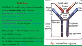 BIOCHEMISTRY 2nd semister unit VIII .. IMMUNOCHEMISTRY.(function ...
