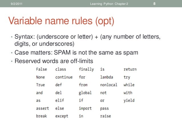 web programming Unit VIII complete about python by Bhavsingh Maloth