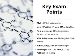 Unit VIII — Fluid, Electrolyte, and Acid–Base Balances | PPTX