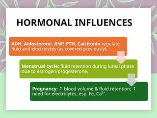 Unit VIII — Fluid, Electrolyte, and Acid–Base Balances | PPTX