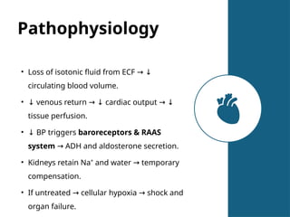 Unit VIII — Fluid, Electrolyte, and Acid–Base Balances | PPTX