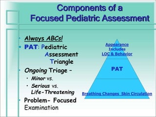 unit VII Pediatric Assessment.ppt
