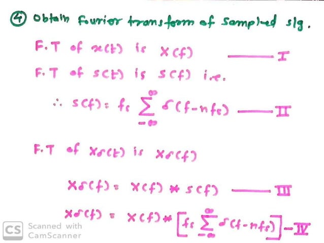 Analog Communication Pulse Analog Modulationppt