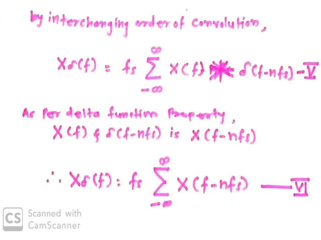Analog Communication Pulse Analog Modulation Ppt