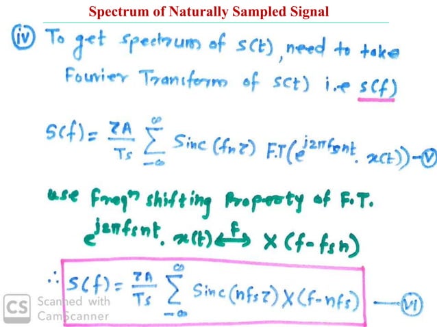 Analog Communication Pulse Analog Modulationppt