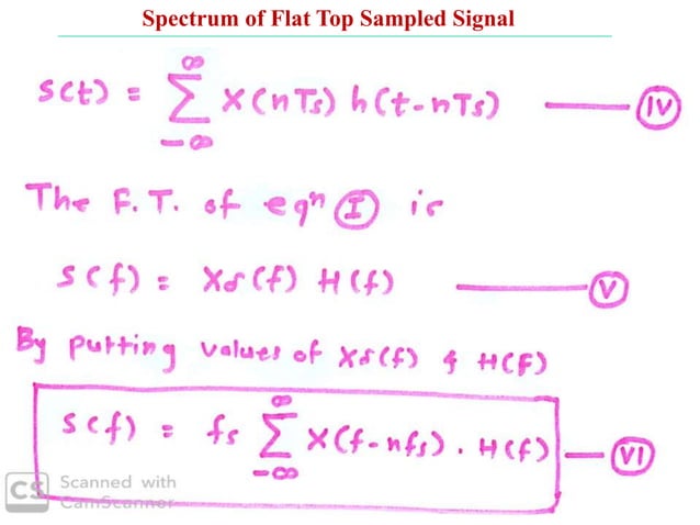 Analog Communication Pulse Analog Modulation Ppt