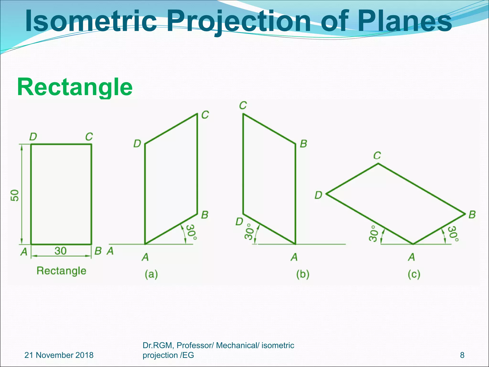 Unit v isometric projection | PDF