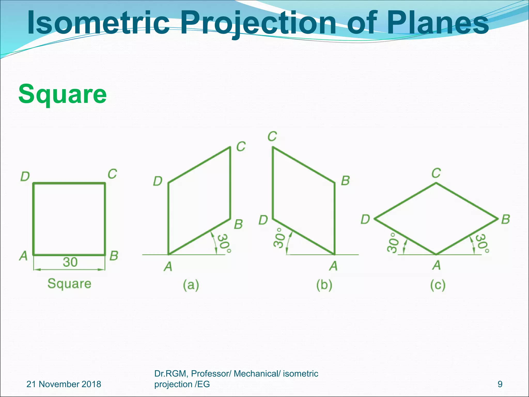 Unit v isometric projection | PDF