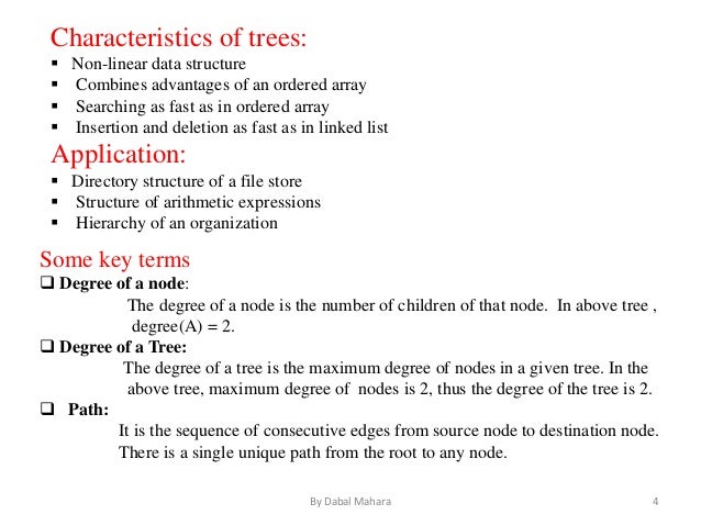 Unit – vi tree