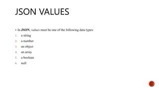 All about XML, JSON and related topics.. | PPTX | Web Development ...