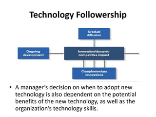 Unit v managing technology and innovation | PPTX