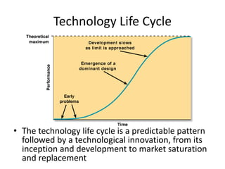 Unit v managing technology and innovation | PPTX