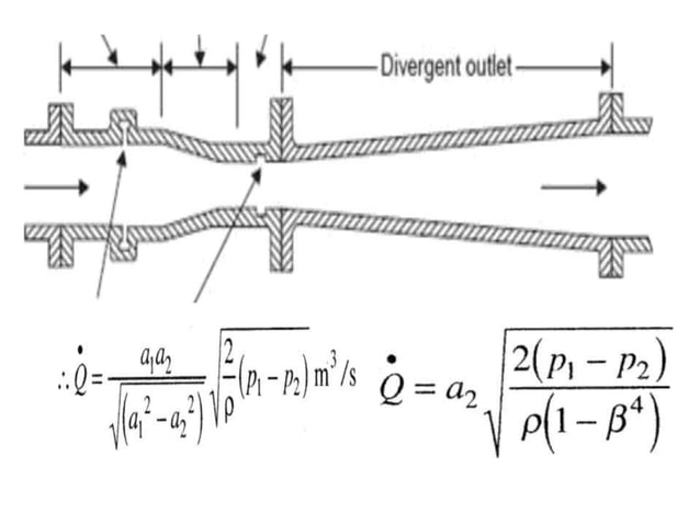 MEASUREMENT OF POWER, FLOW, AND TEMPERATURE | PPTX | Physics | Science