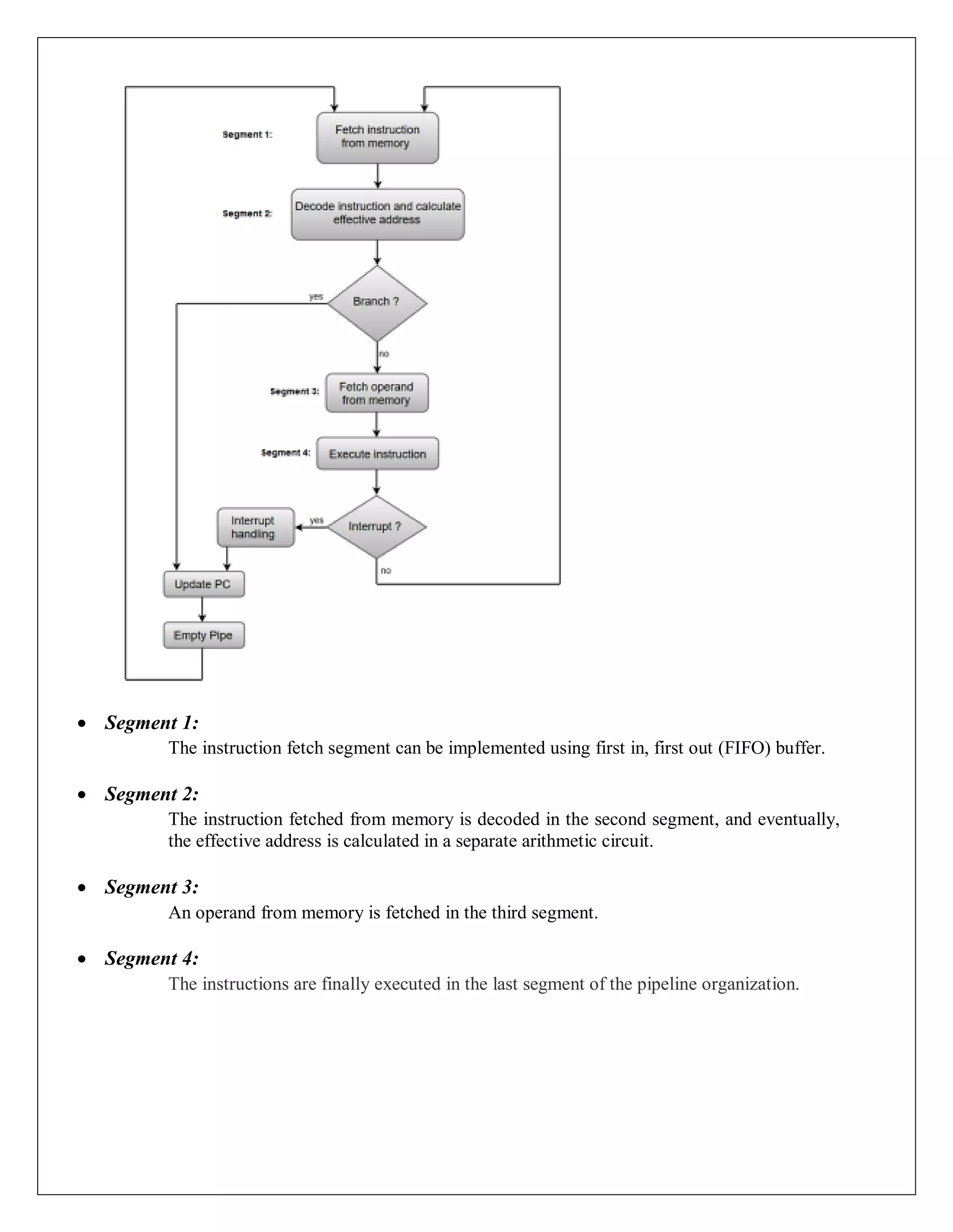 CS304PC:Computer Organization and Architecture UNIT V_merged_merged.pdf