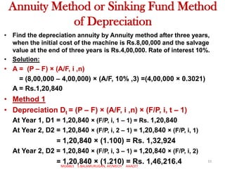 DEPRECIATION - UNIT V- MG6863 | PDF