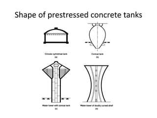 Unit v miscellaneous structures | PPTX
