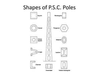 Unit v miscellaneous structures | PPTX