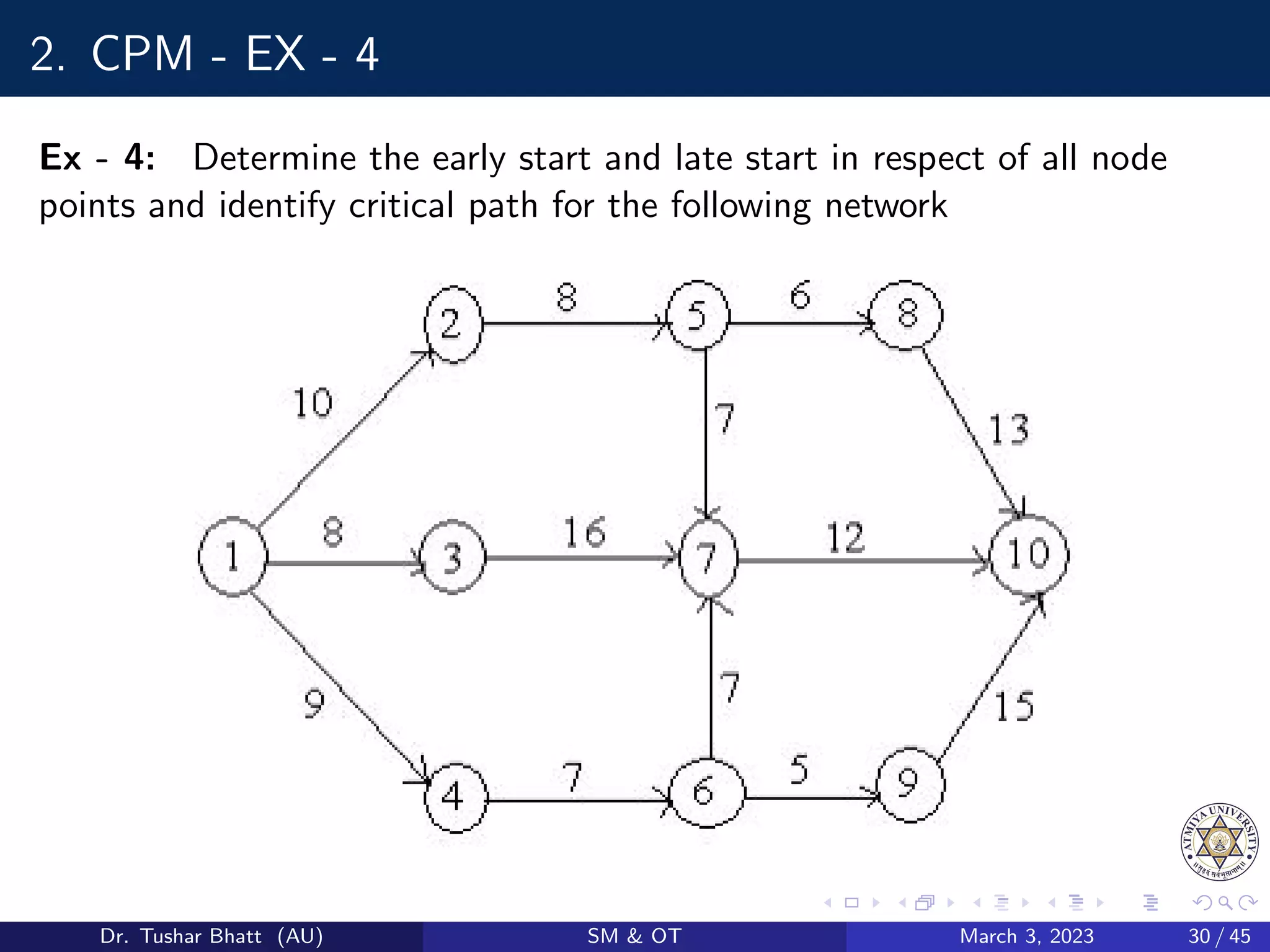 Network_Analysis.pdf