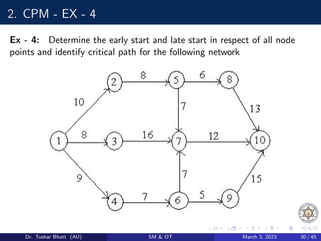 Network_Analysis.pdf