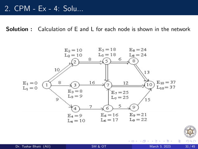 Network_Analysis.pdf