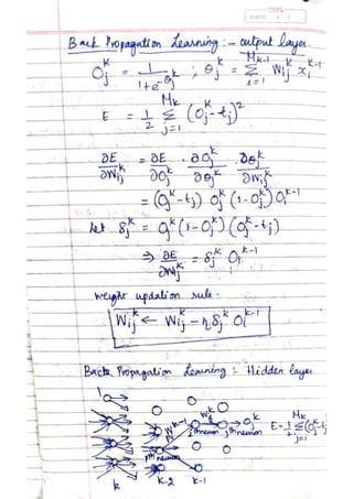 Neural network_notes_applied_machine learning.pdf