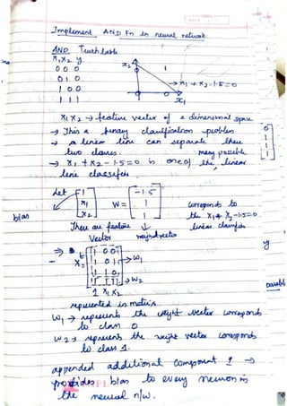 Neural network_notes_applied_machine learning.pdf