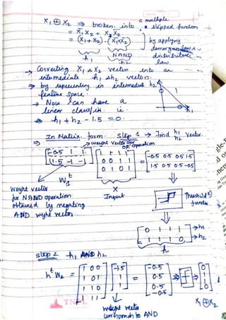 Neural network_notes_applied_machine learning.pdf