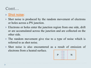 Presentation on Noise from Analog Communication | PPTX