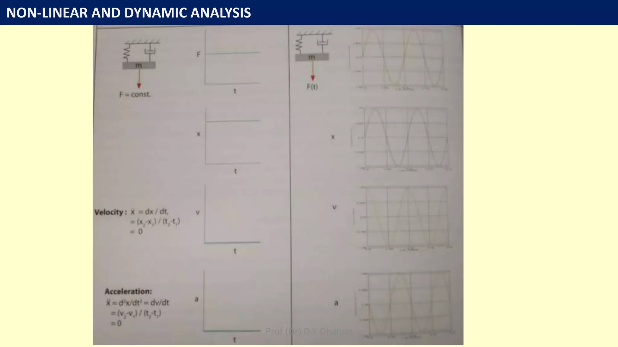 NON-LINEAR AND DYNAMIC ANALYSIS.pptx