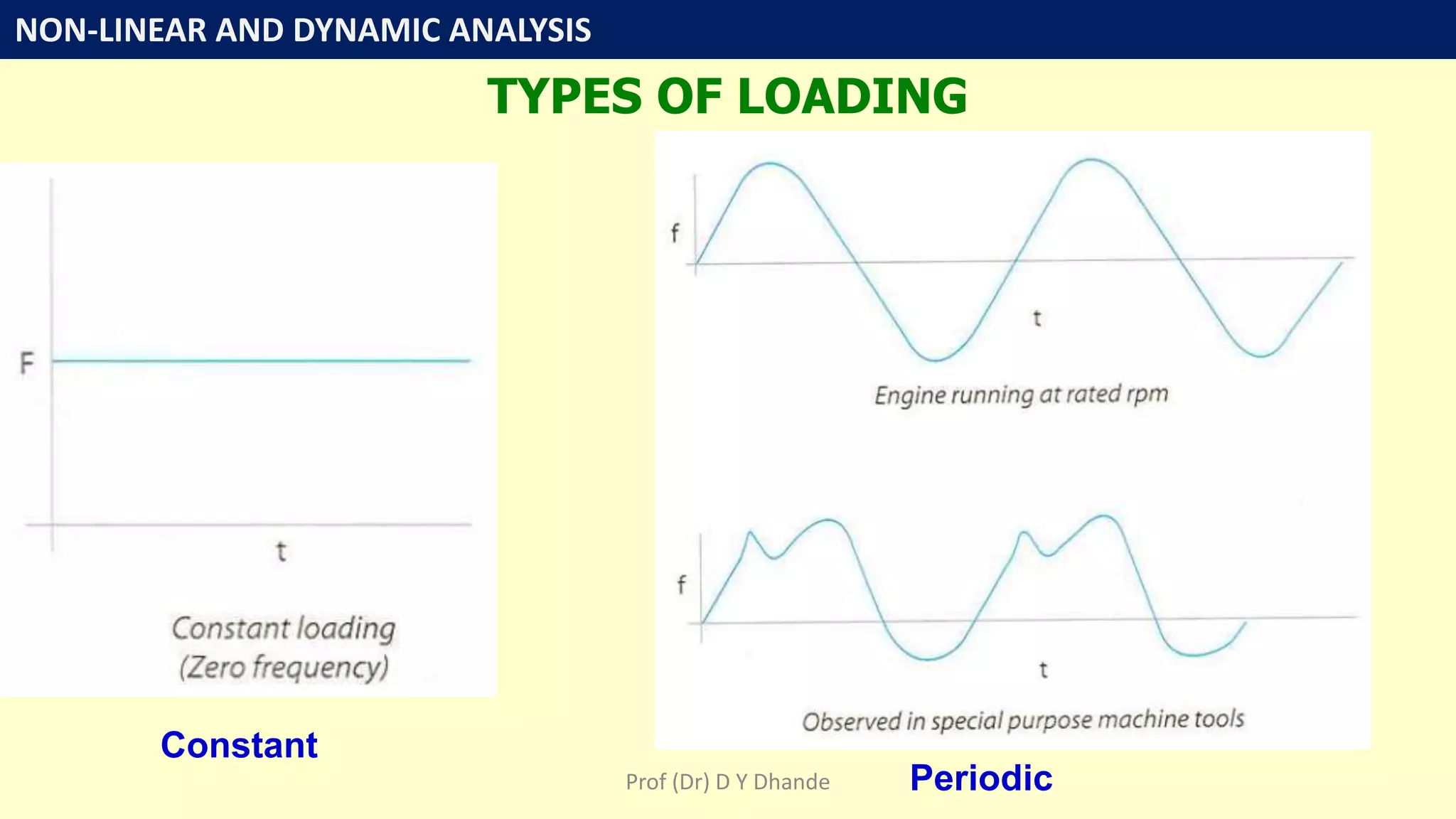 NON-LINEAR AND DYNAMIC ANALYSIS.pptx