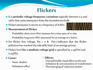 Unit V part-2 windfarm grid issues.pptx