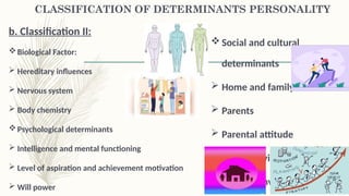Unit V Personality, Definition, Characteristics, Classifications ...