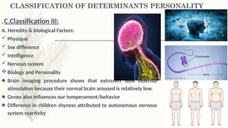 Unit V Personality, Definition, Characteristics, Classifications ...