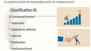 Unit V Personality, Definition, Characteristics, Classifications ...