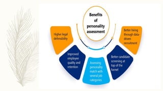 Unit V Personality, Definition, Characteristics, Classifications ...