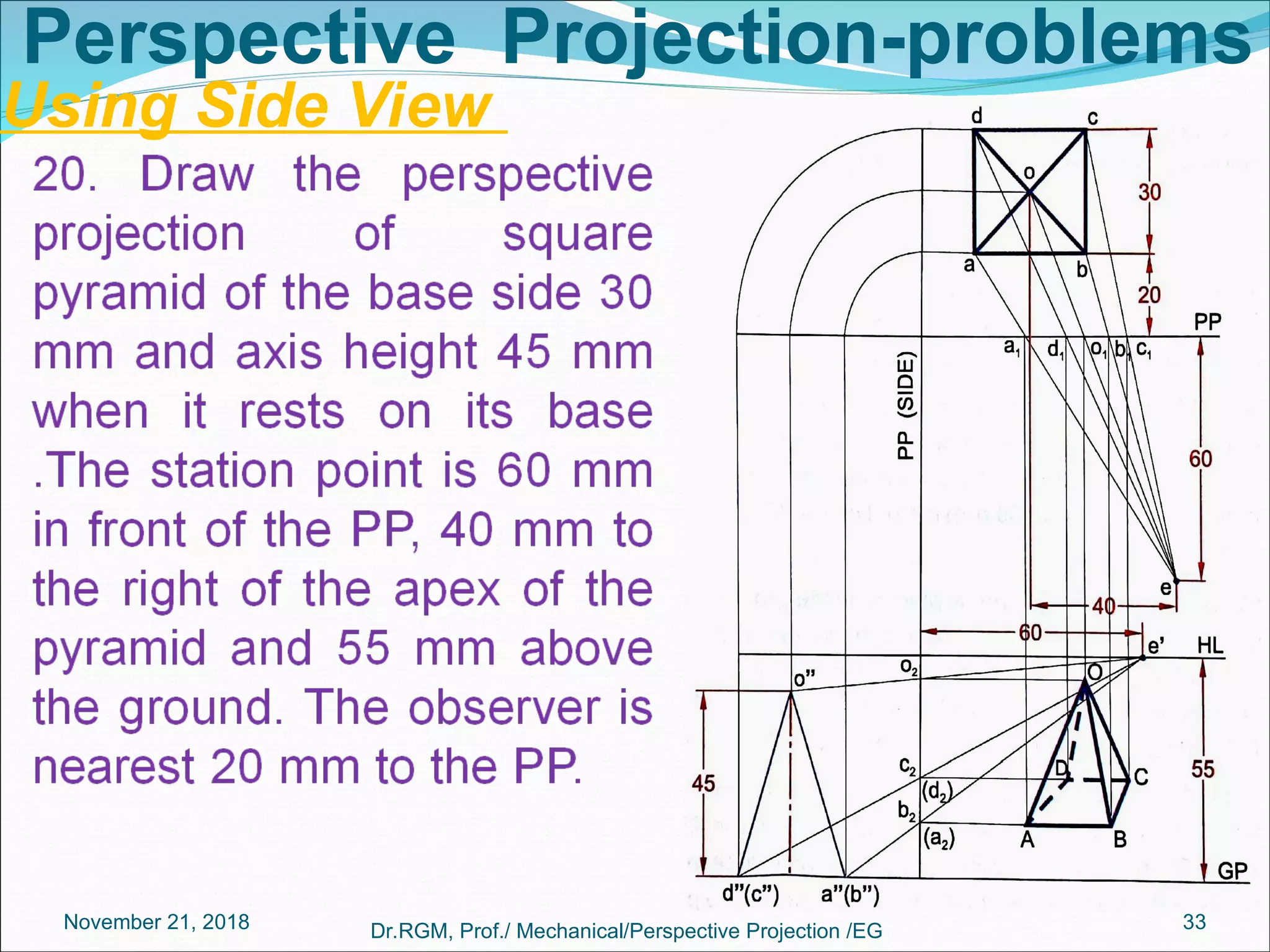 Unit v perspective projection | PDF