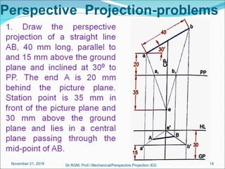 Unit v perspective projection | PDF