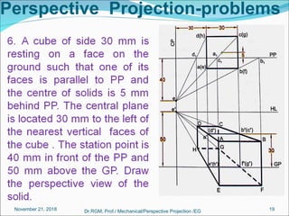 Unit v perspective projection | PDF