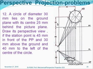 Unit v perspective projection | PDF