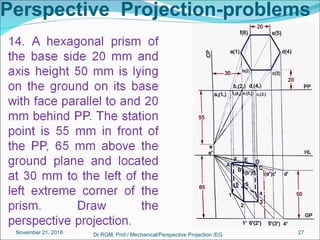Unit v perspective projection | PDF
